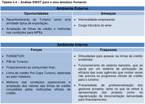 Blog Posts - creditoater